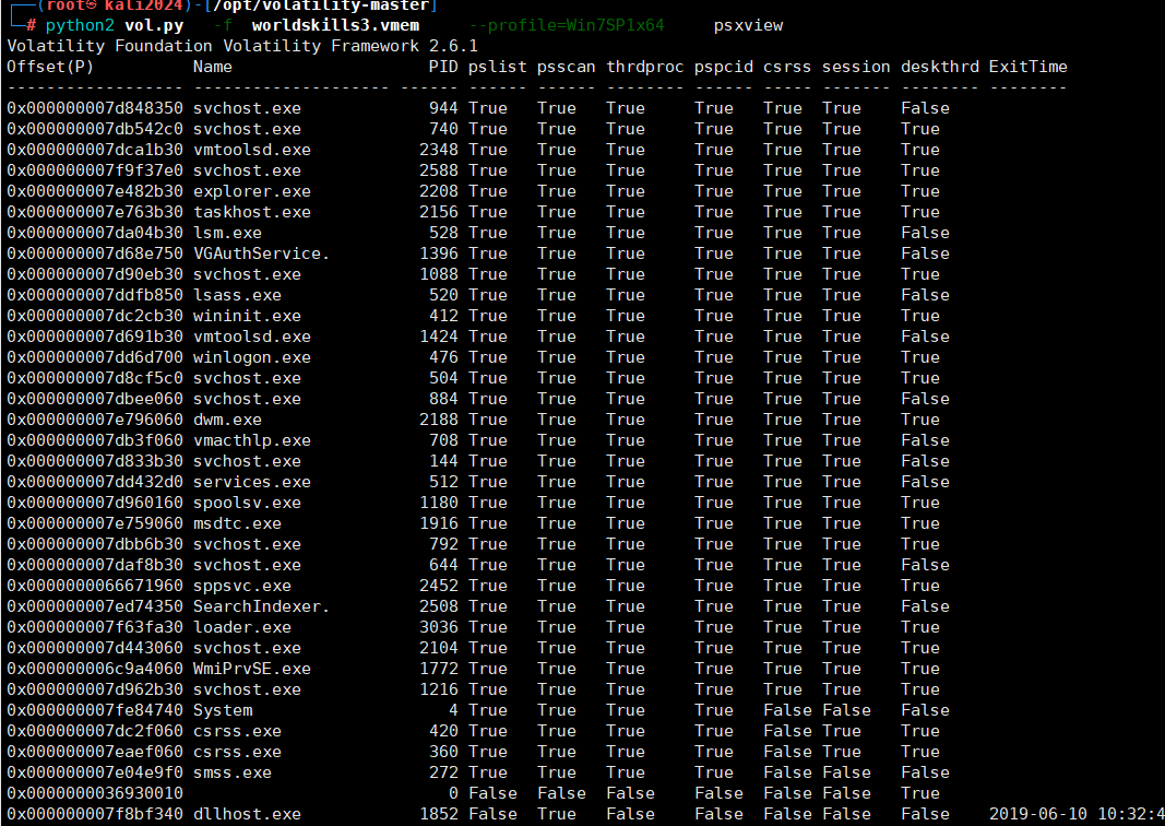 内存取证volatility工具命令详解-CSDN博客