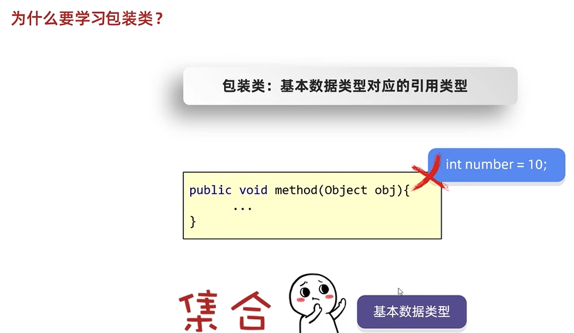 Java202303java学习笔记第二十九天 包装类1 Csdn博客