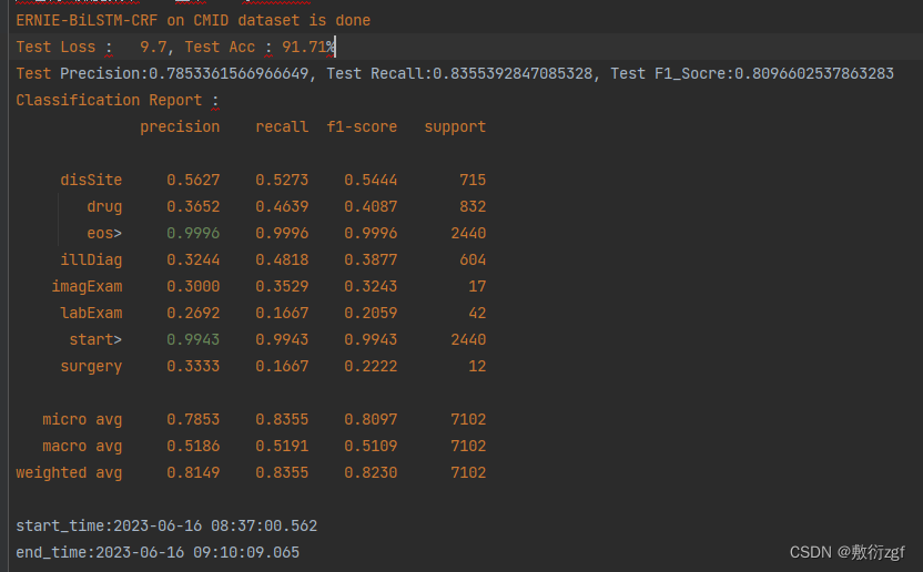 Pytorch版本的Ernie Health+BiLSTM+CRF模型源码详解_ernie-bilstm-CSDN博客