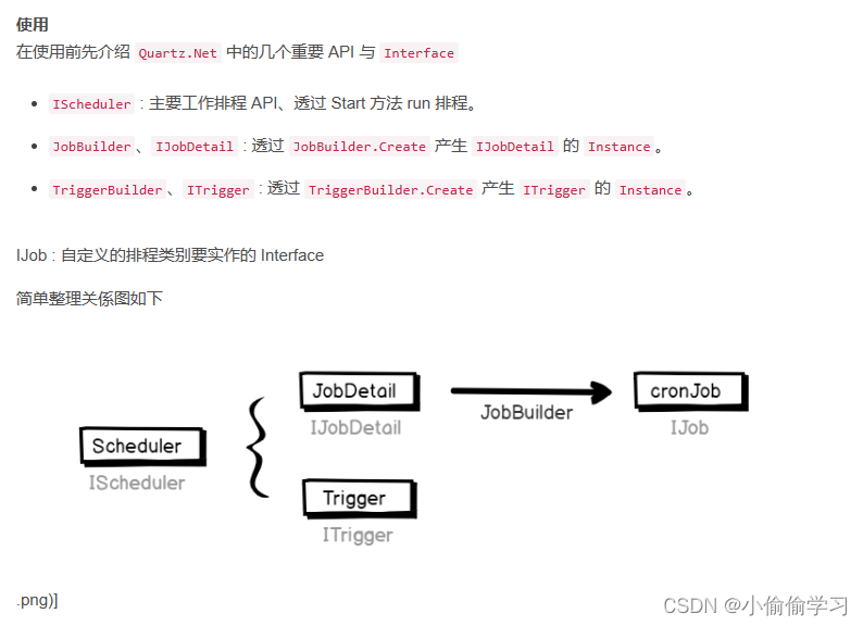 Quartz中的simpletrigger与crontrigger详解 Csdn博客