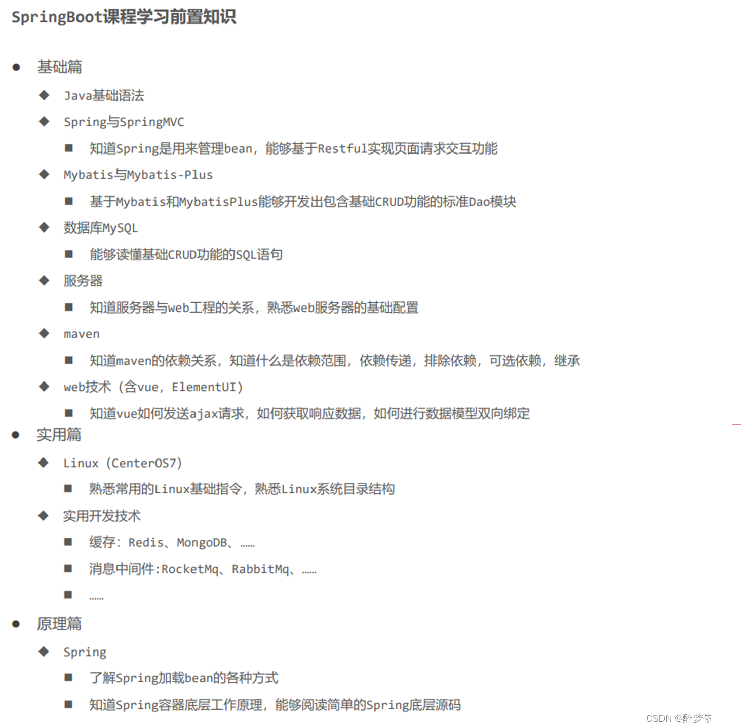 35 Springboot基础篇 阿里云初始化springboot Csdn博客