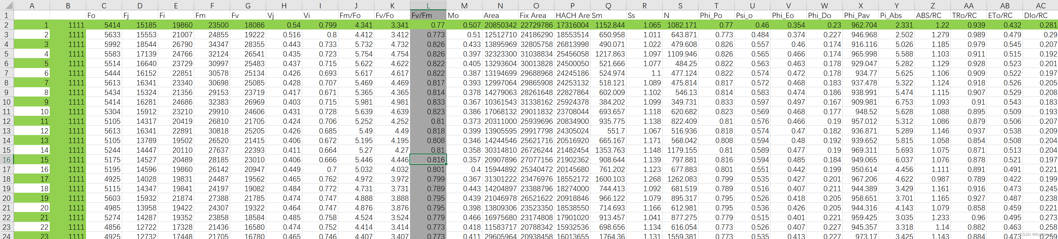matlab PCA（Principal Component Analysis）主成分分析作图 2D|3D带有参数指向 案例_主成分分析图用什么软件制作-CSDN博客