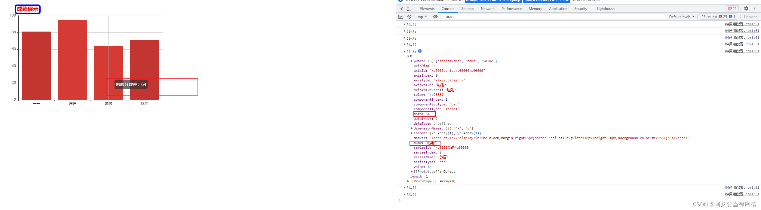 大数据BI可视化(Echarts组件)项目开发-入门2.0_echarts bi-CSDN博客