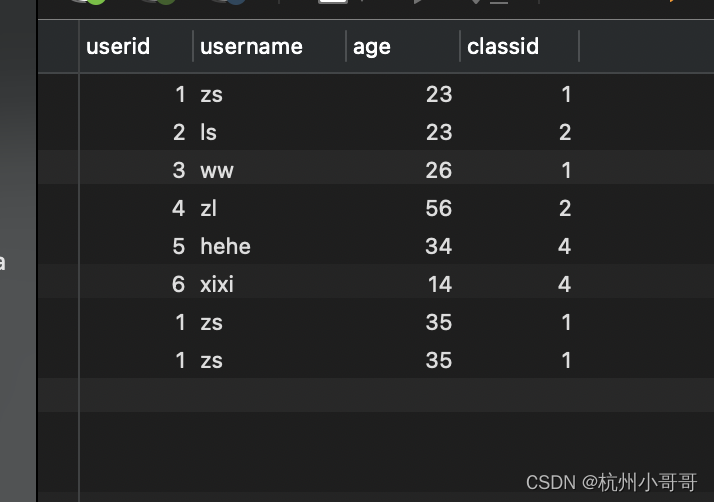 mysql中使用WITH ROLLUP_mysql with rollup 某些情况下查询没响应-CSDN博客