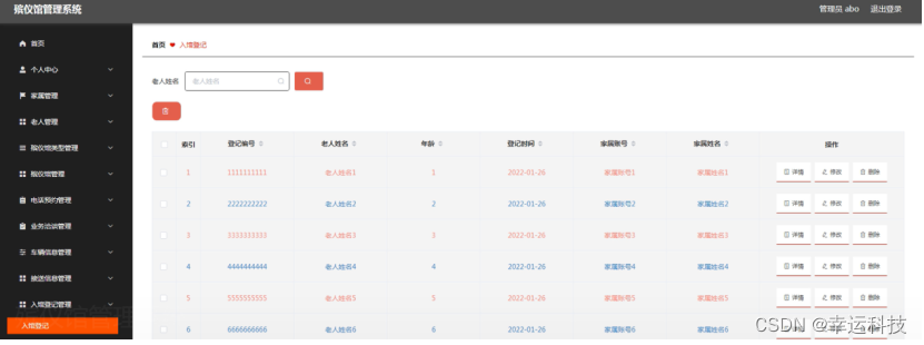 附源码 Python计算机毕业设计殡仪馆管理系统django（程序lw）殡仪管理系统图摘要 Csdn博客