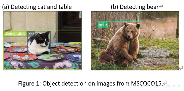 Object Detection Meets Knowledge Graphs-CSDN博客