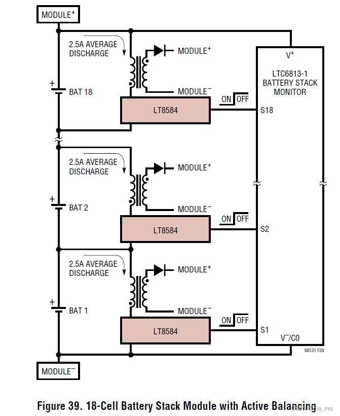 LTC6813-1 学习记录3-应用实现2-CSDN博客