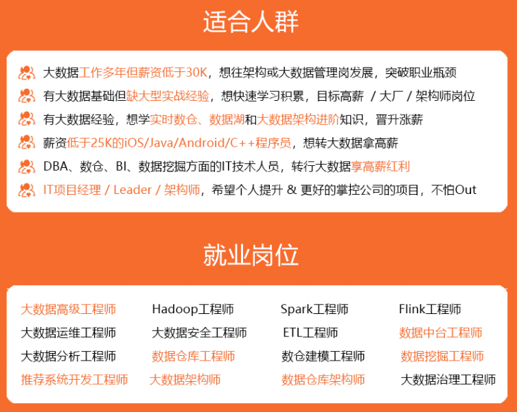 【hadoop】一、apache Hadoop、 Hdfs，阿里 头条 腾讯大厂大数据开发笔试真题 Hadoop 2401 84167086