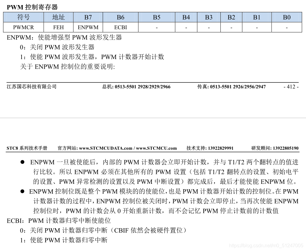 STC8——PWM介绍及使用_stc8 pwm-CSDN博客