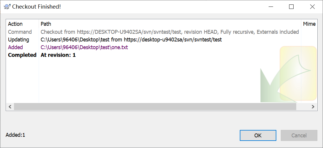 Svn的基本使用svn创建项目使用命令 Csdn博客