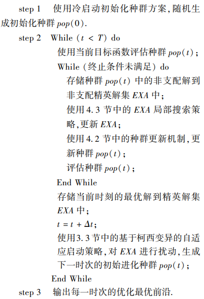 CEC2023：基于自适应启动策略的混合交叉动态约束多目标优化算法(MC-DCMOEA)求解CEC2023（提供MATLAB代码及参考文献）-CSDN博客