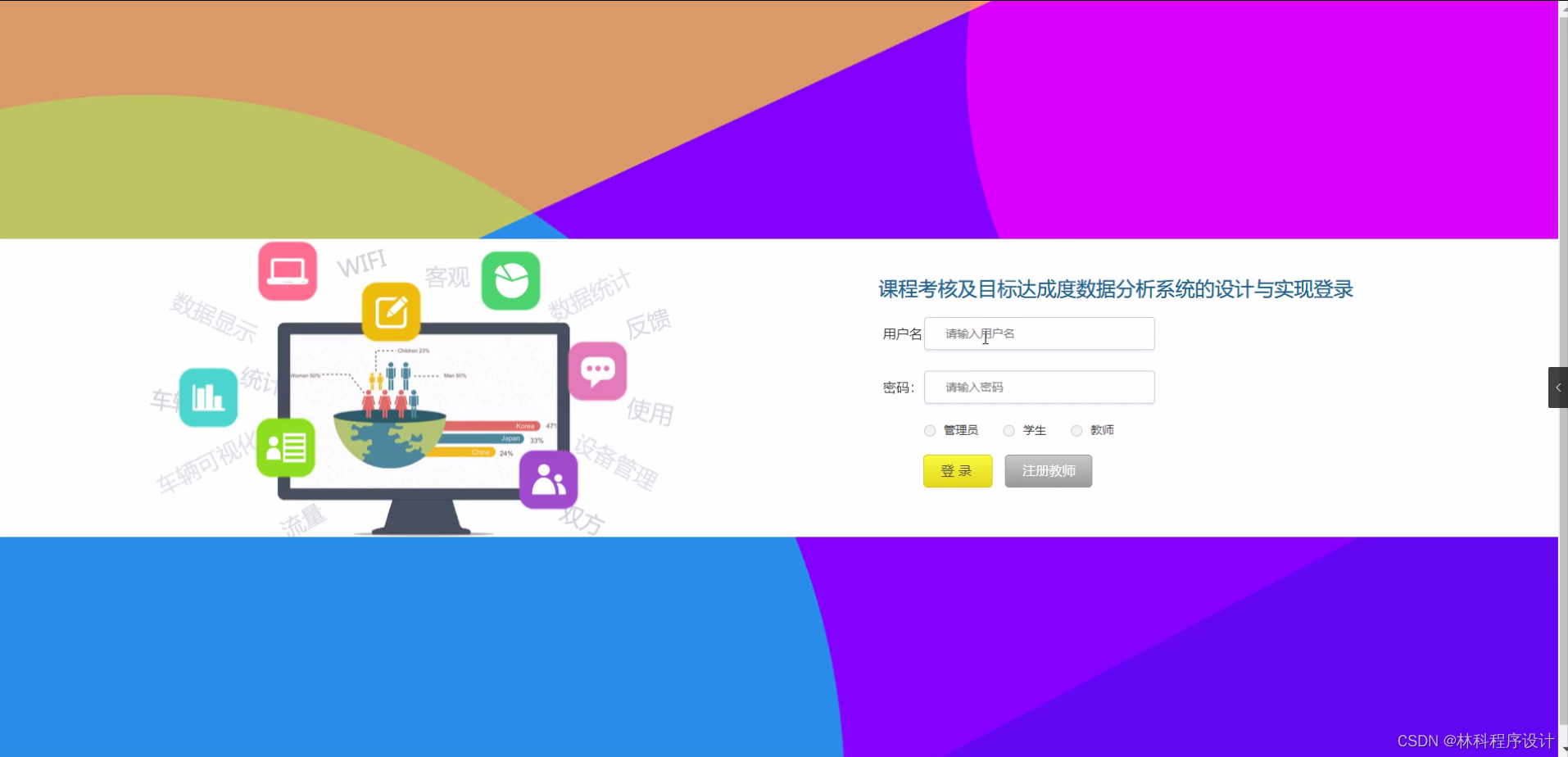 Ssm课程考核及目标达成度数据分析系统的设计与实现程序开题课程目标达成度分析系统的设计与实现 Csdn博客