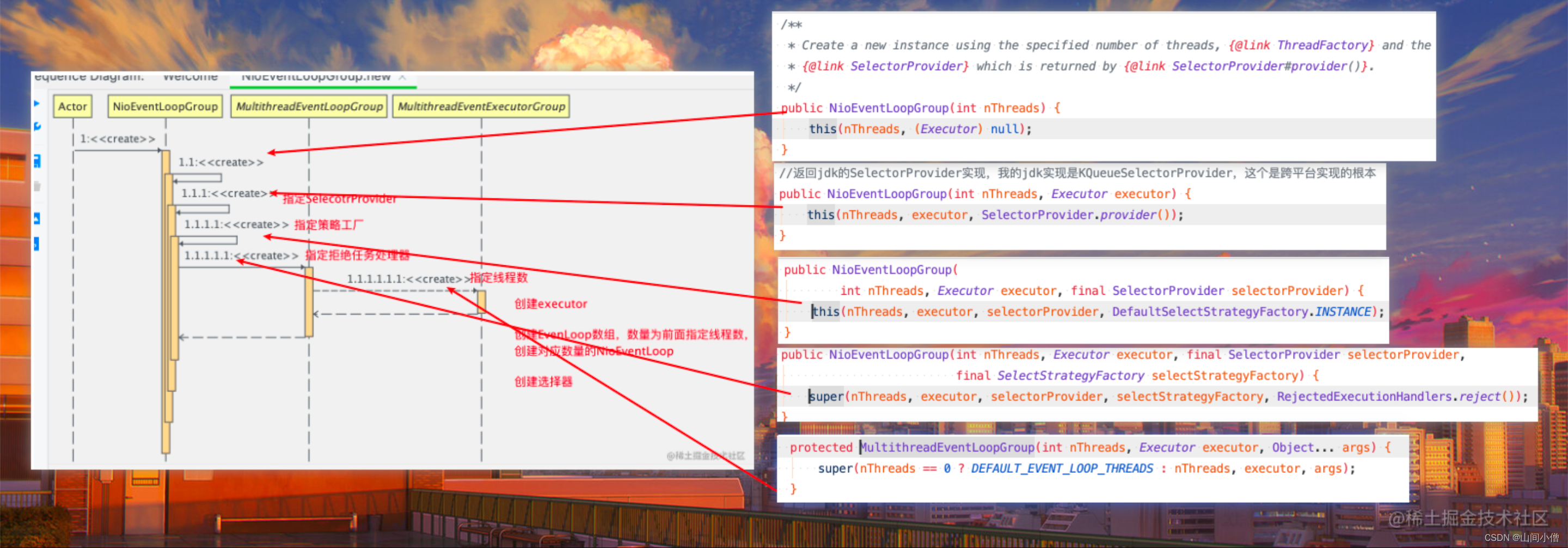 「Netty源码」EventLoopGroup初始化分析_neweventloopgroup 如何初始化‘’-CSDN博客