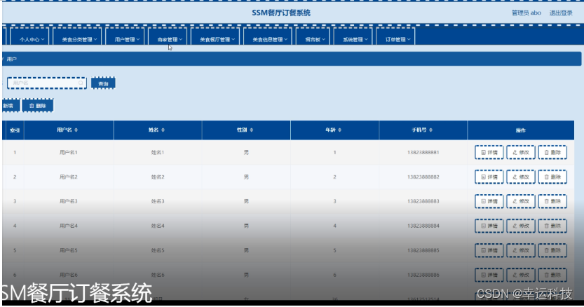 附源码 Python计算机毕业设计餐厅订餐系统django（程序lw）python餐厅点餐系统毕设报告 Csdn博客