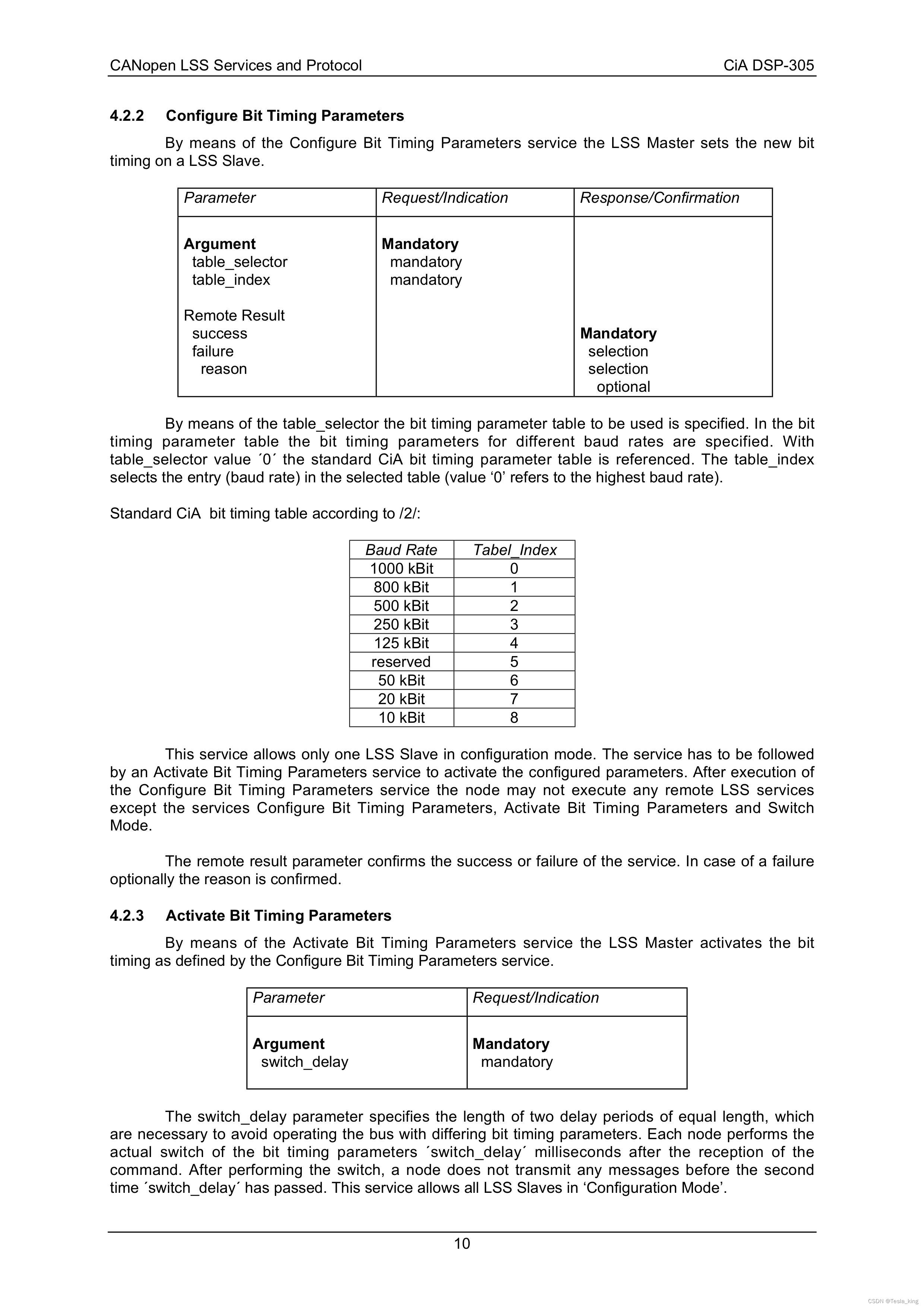 CIA DSP305 Layer Setting Services and Protocol(LSS)_cia 305-CSDN博客