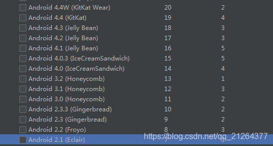 Android Version Code和API Level列表_如何查看app api等级 androidstudio-CSDN博客