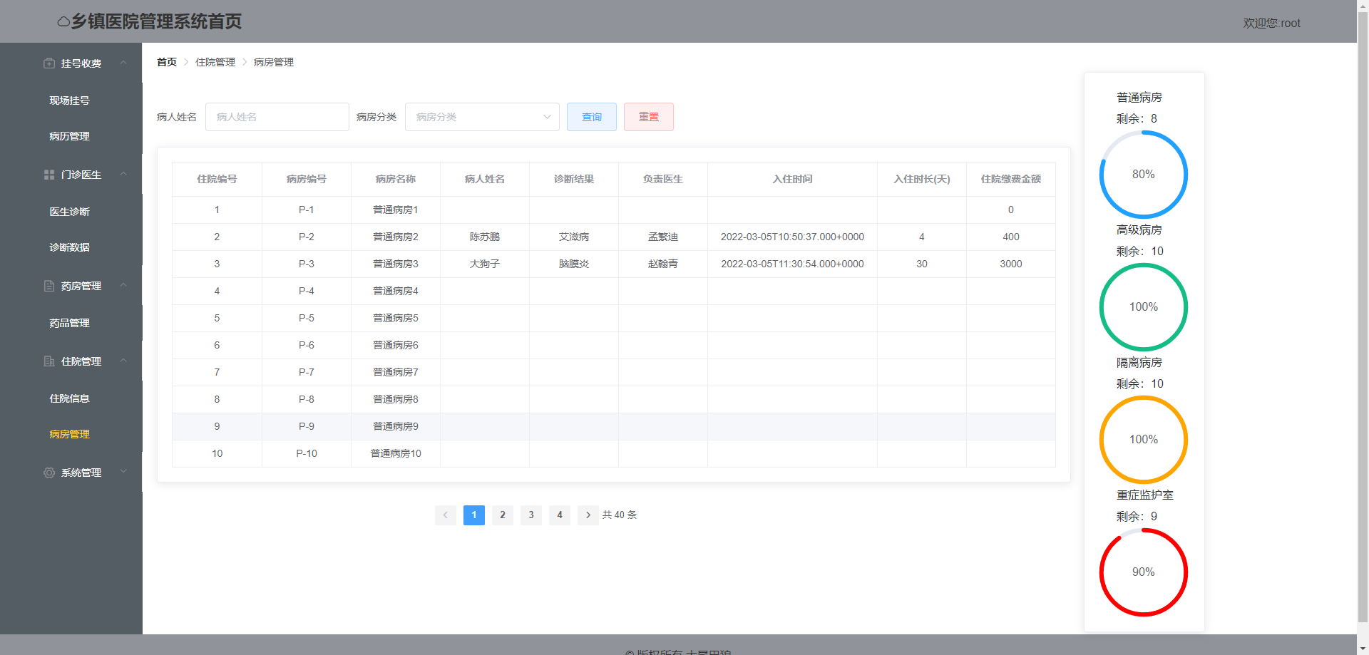 基于javaspringbootvue的前后端分离的医院信息智能化his系统springboot Vue His Csdn博客