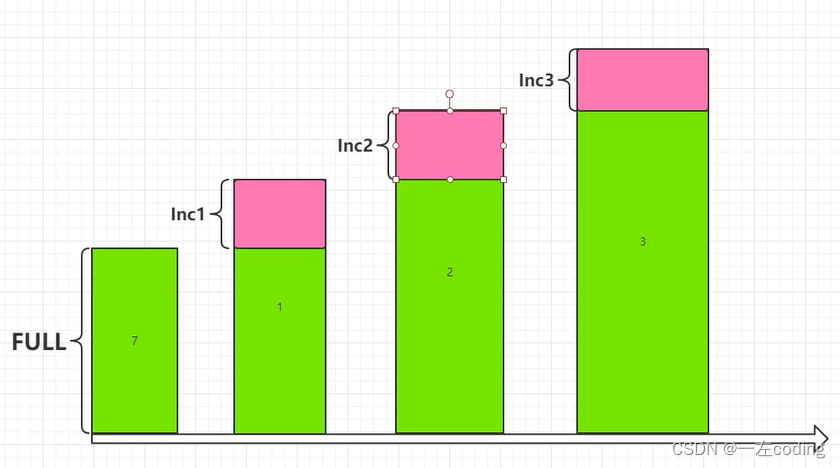 MySQL--备份恢复_mysql xbk-CSDN博客