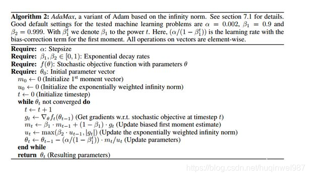 python手写神经网络之优化器（Optimizer）SGD、Momentum、Adagrad、RMSProp、Adam实现与对比——《深度 ...