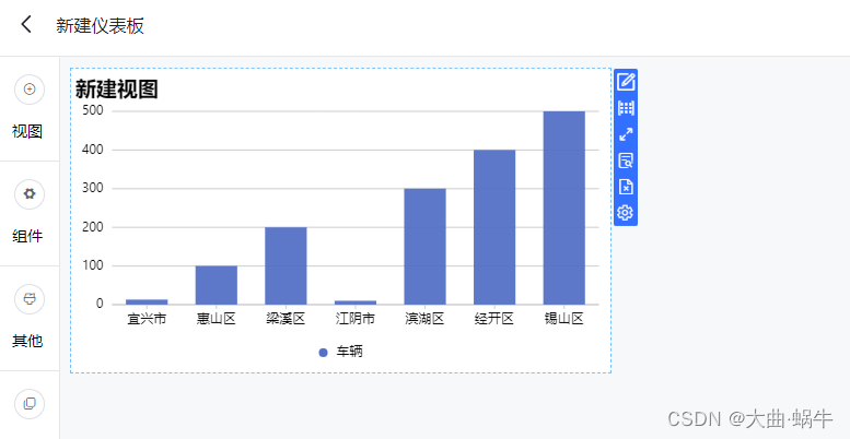 BI工具-DataEase(2) 基础使用_dataease可以商用吗-CSDN博客