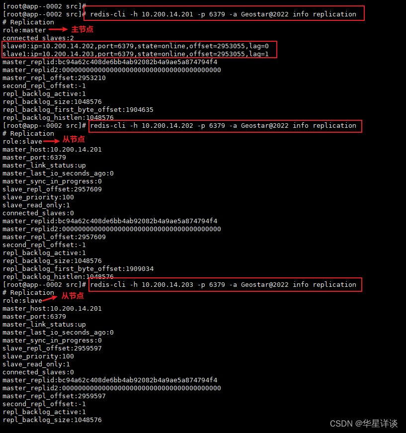 11_Linux ARM架构_安装Redis集群(一主两从三哨兵)-银河麒麟V10（Kylin Linux V10）操作系统_银河麒麟 redis集群-CSDN博客
