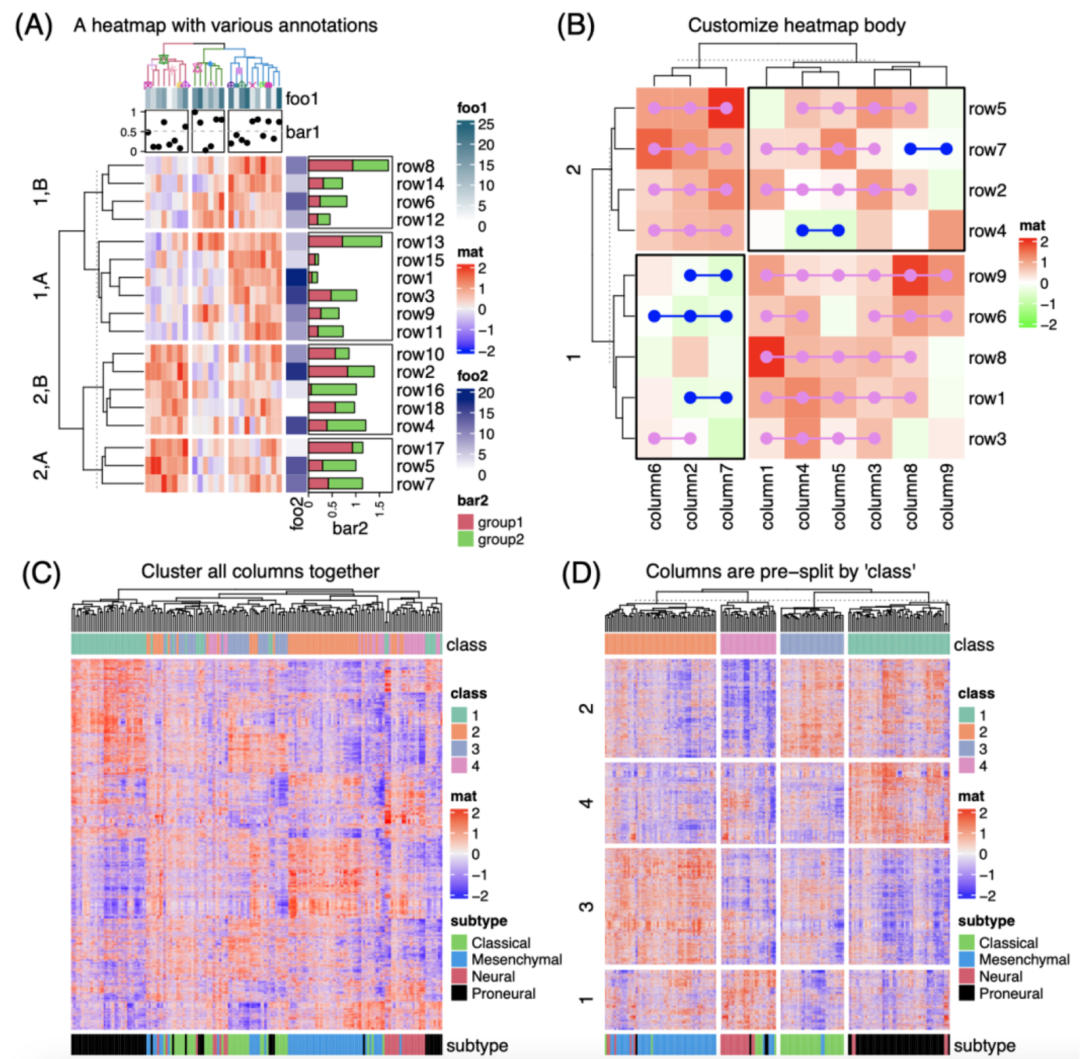 iMeta | mibPOPdb: 华中科技大学张后今开发微生物降解POP在线数据库-CSDN博客