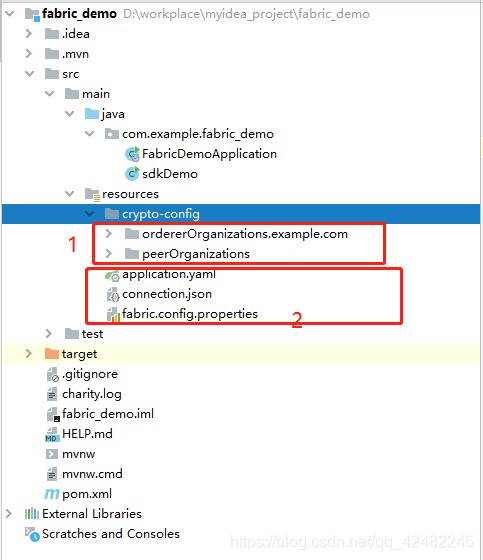 用fabric-sdk-java调用Fabcar链码,搭建自己的应用程序_fabric-sdk-java 验证链码-CSDN博客