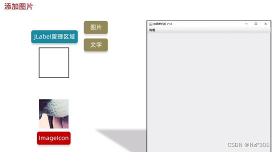 Java学习笔记（13）-CSDN博客