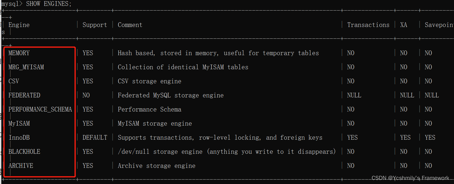 (三)MySQL数据库的基本操作与存储引擎的选择_数据库引擎选择-CSDN博客