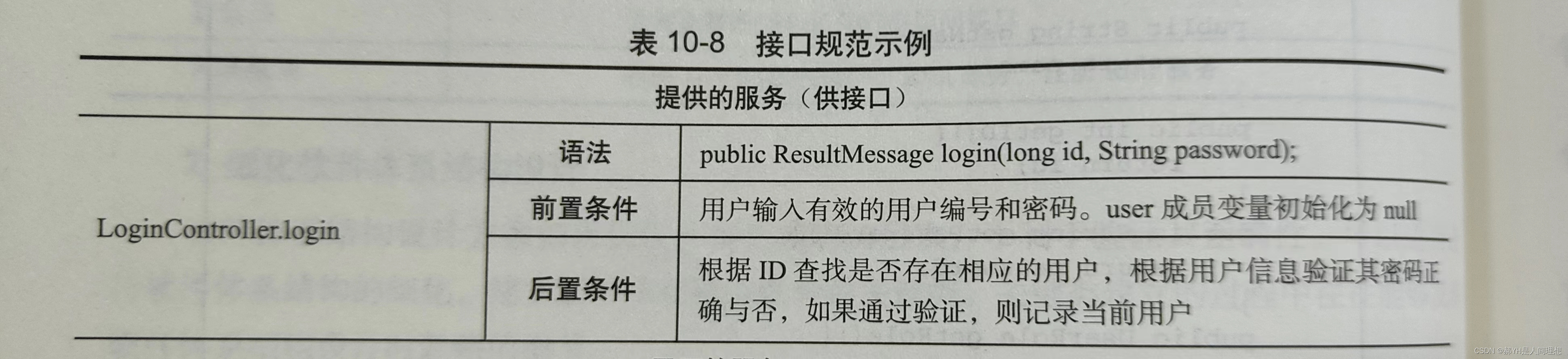 软件工程与计算总结（十）软件体系结构设计与构建软件详细设计与单元构建 Csdn博客