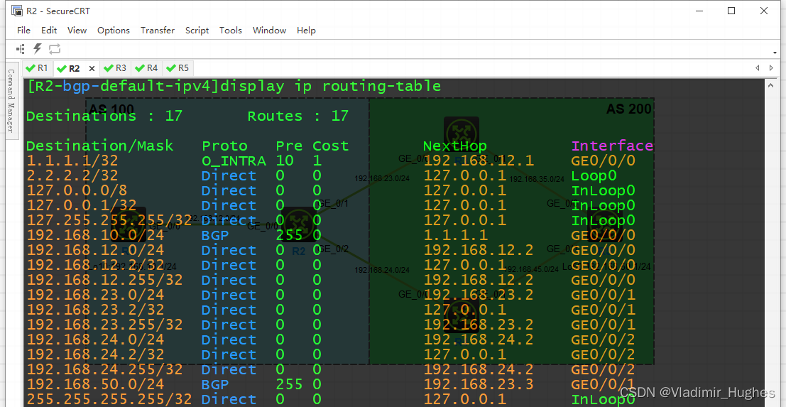BGP负载分担实验(Add-Path和Balance的作用和区别)_bgp add-path-CSDN博客