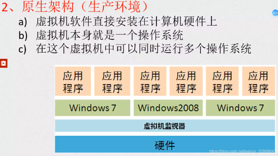 网络安全课程笔记day01 02-CSDN博客