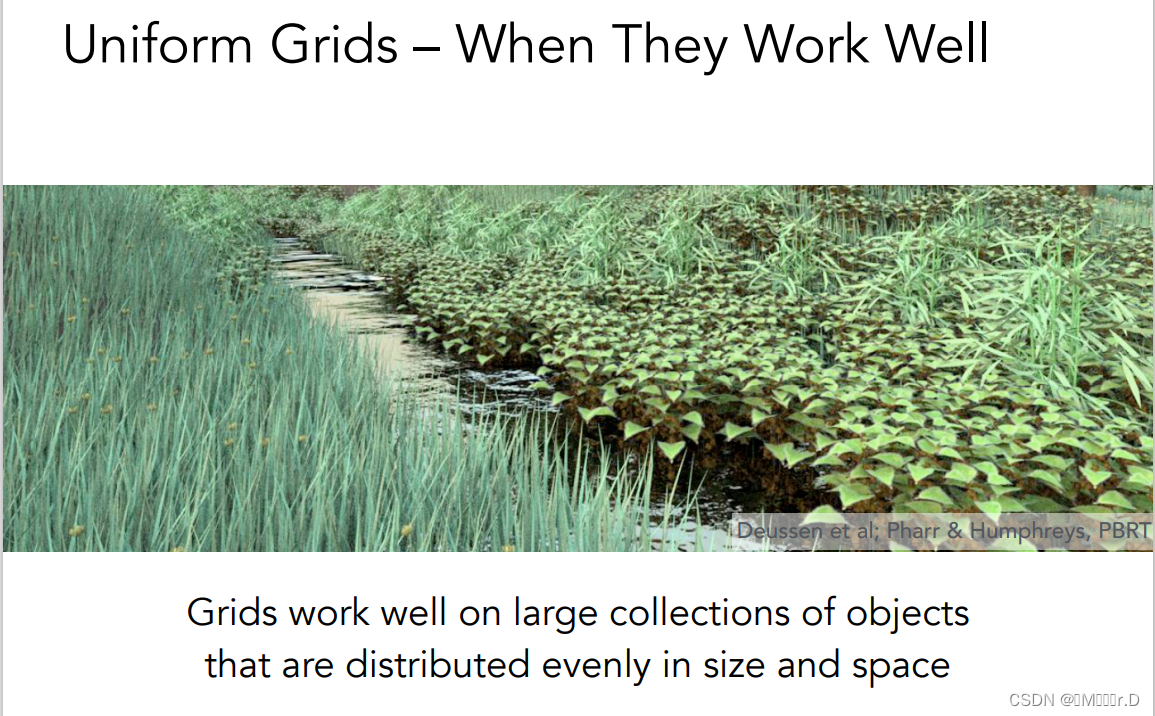 空间划分算法：UniformGrids,KD-Tree与BVH在光线追踪中的应用-CSDN博客