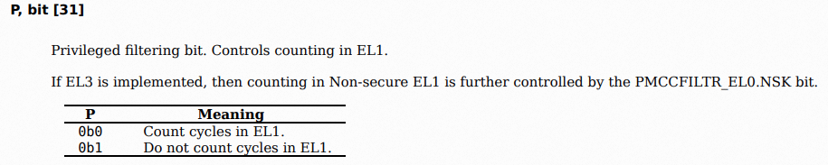 ARM64 PMU （Performance Monitor ）-CSDN博客