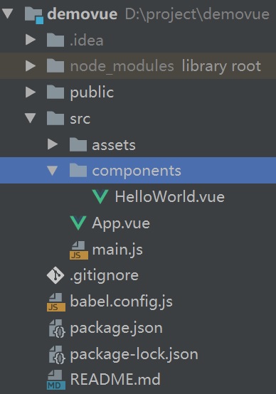 【vue】动态添加组件的两种实现vue动态添加组件 Csdn博客