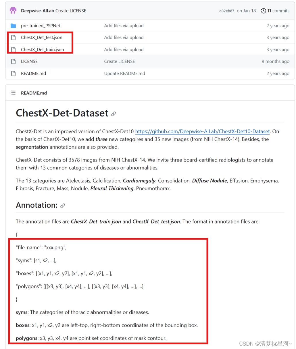 python把ChestX-Det-Dataset的json样本转为COCO数据集的json格式-CSDN博客