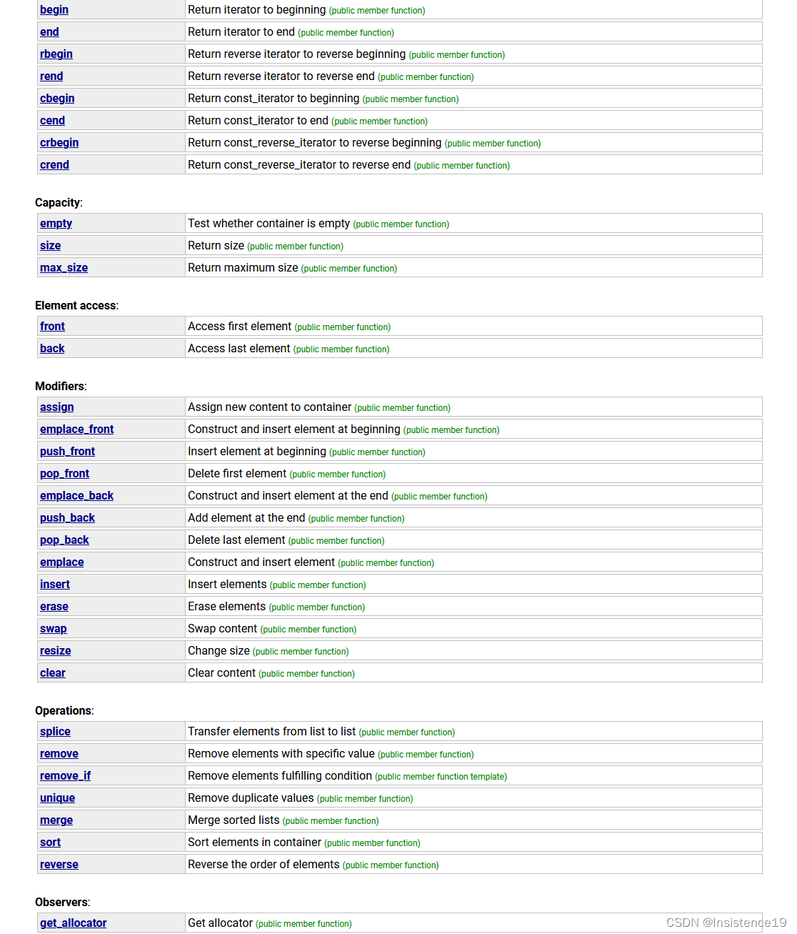 （十六）List 容器的接口使用、迭代器失效（仅erase）_listl容器的迭代器失效:-CSDN博客