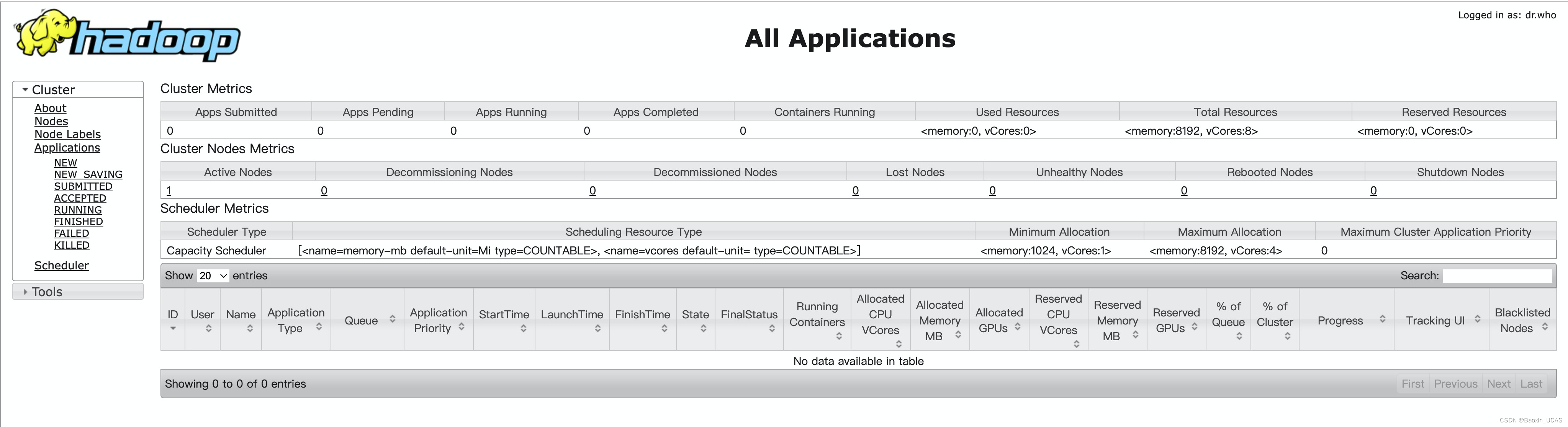 大数据平台架构实战（一）hadoop搭建_hadoop大数据平台构建与应用-CSDN博客