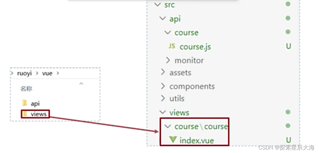 Java AI+若依框架项目开发 RuoYi-Vue（SpringBoot + Vue）_若依框架开发教程-CSDN博客