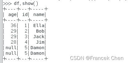 Spark编程实验三：Spark SQL编程_编程实现将rdd转换为dataframe 源文件内容如下(包含id,name,age): 1,ell-CSDN博客