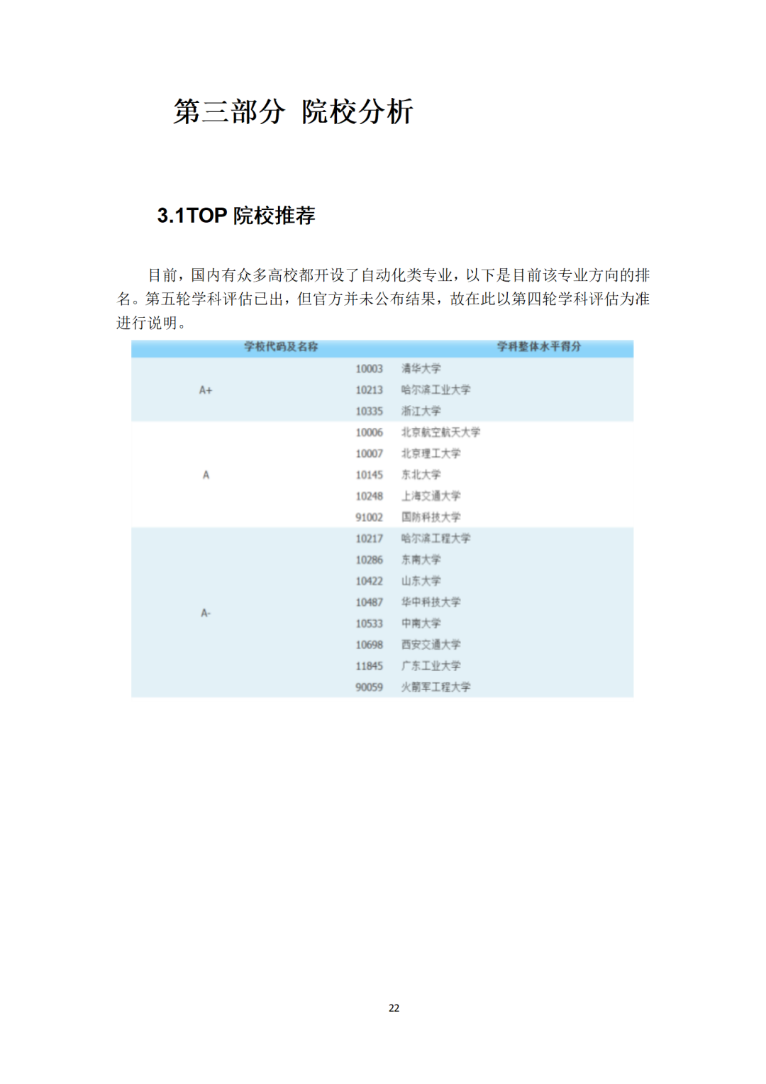 不再迷茫！3.5w+字理清自动化保研，助你平稳上岸梦校！_自动化专业保研手册pdf-CSDN博客
