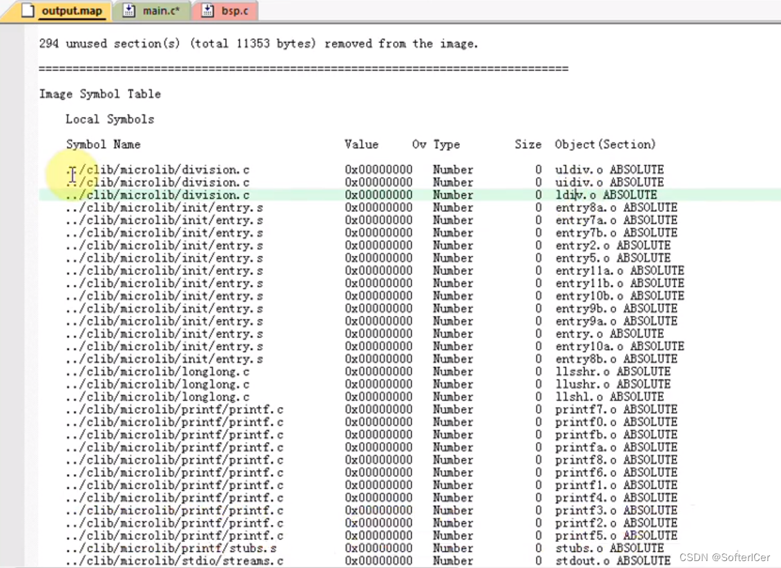 STM32 MAP htm文件分析_stm32 .htm文件-CSDN博客