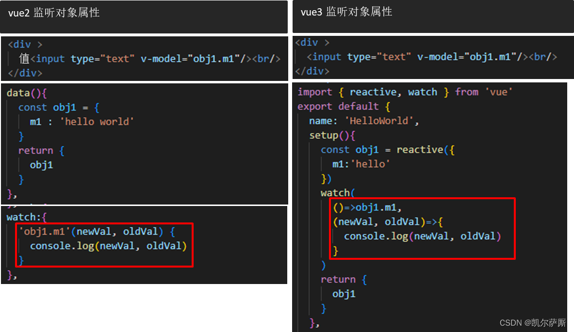 Vue学习笔记(5 计算属性,监视器侦听器)vue监视器 Csdn博客