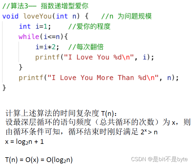 第一章:数据结构的基本概念(408笔记王道笔记数据结构笔记) Csdn博客