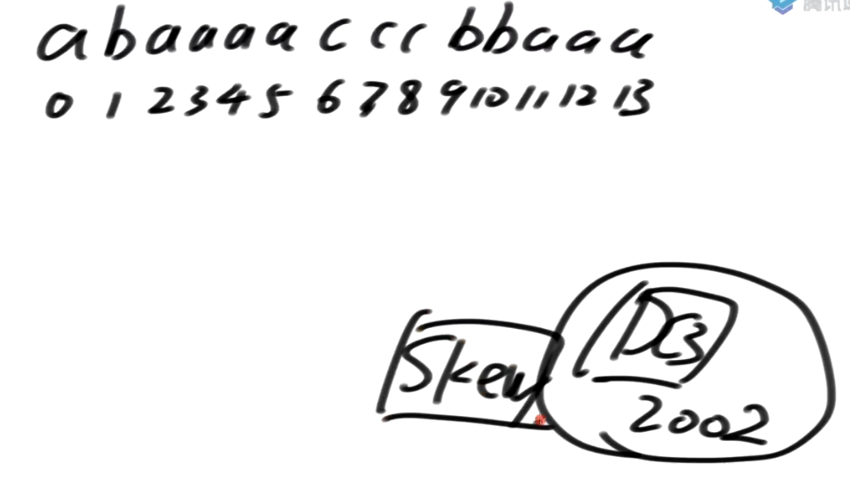 大白话DC3算法-CSDN博客