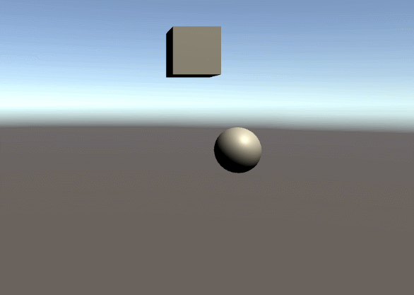 Unity 绕物体旋转两种方式_unity rotatearound-CSDN博客