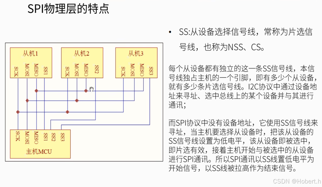 STM32F10x中SPI接口的软件模拟与硬件实现及W25Q64闪存操作-CSDN博客