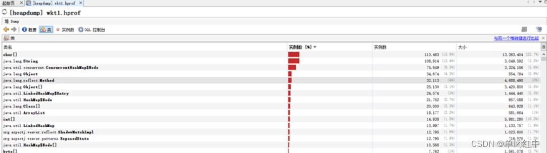 java生成dump文件_dump文件生成和分析查看_java dump文件生成-CSDN博客