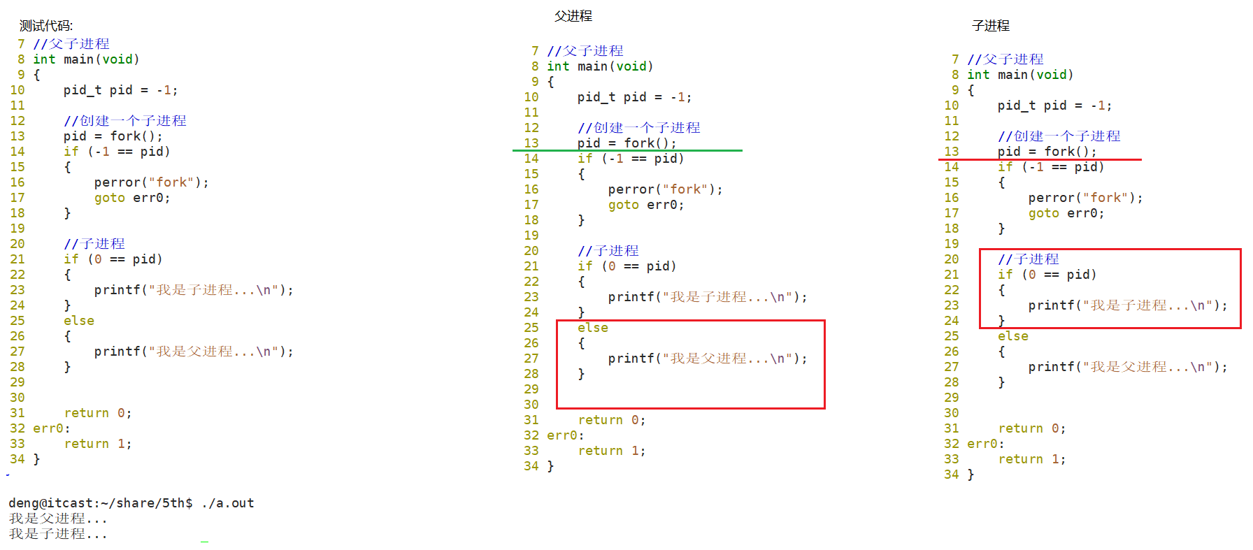 Linux系统编程 进程（二）：进程的创建、父子进程【fork：从一个已存在的进程中创建的新进程称为子进程，原进程称为父进程】【使用 