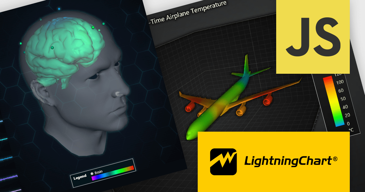 JavaScript渲染复杂3D几何图形-LightningChart JS 5.1-CSDN博客